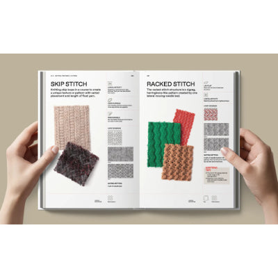 The Knitwear Manual : A complete guide to knitwear design - Fashionary ...